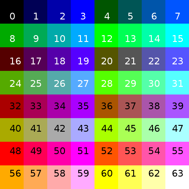 Rails User Manual – Reed Works